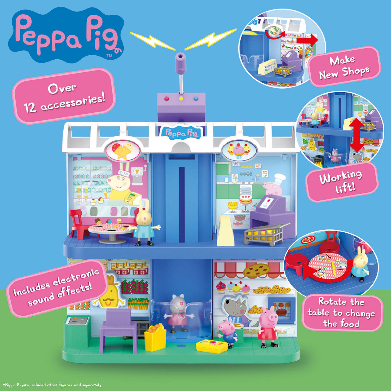 Peppa Pig's Shopping Centre