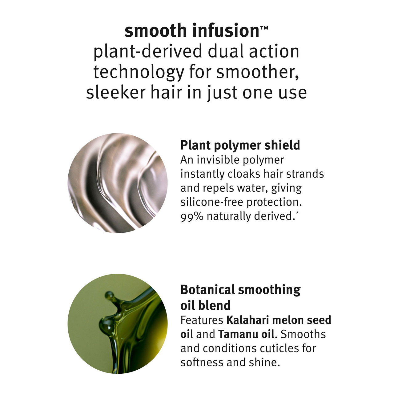 Smooth Infusion Perfect Blow Dry